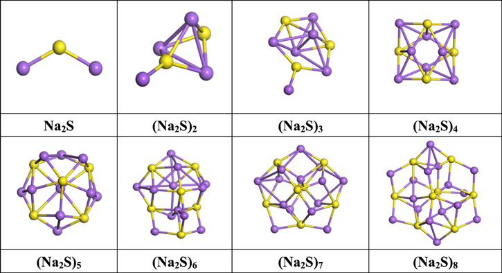First-Principles Investigation on Multi-Sodium Sulfide and Sodium ...