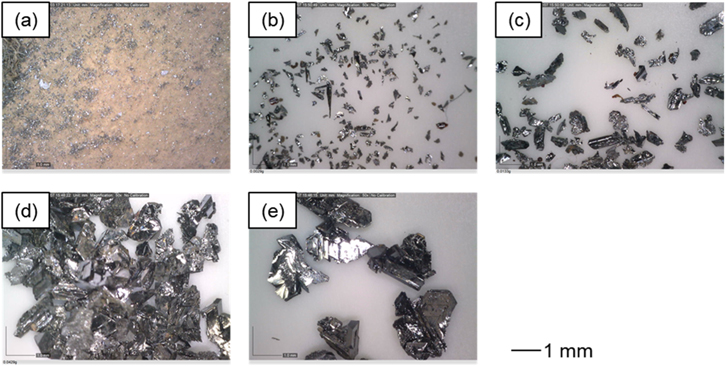 Electrodeposition of Crystalline Si Using a Liquid Zn Electrode in ...
