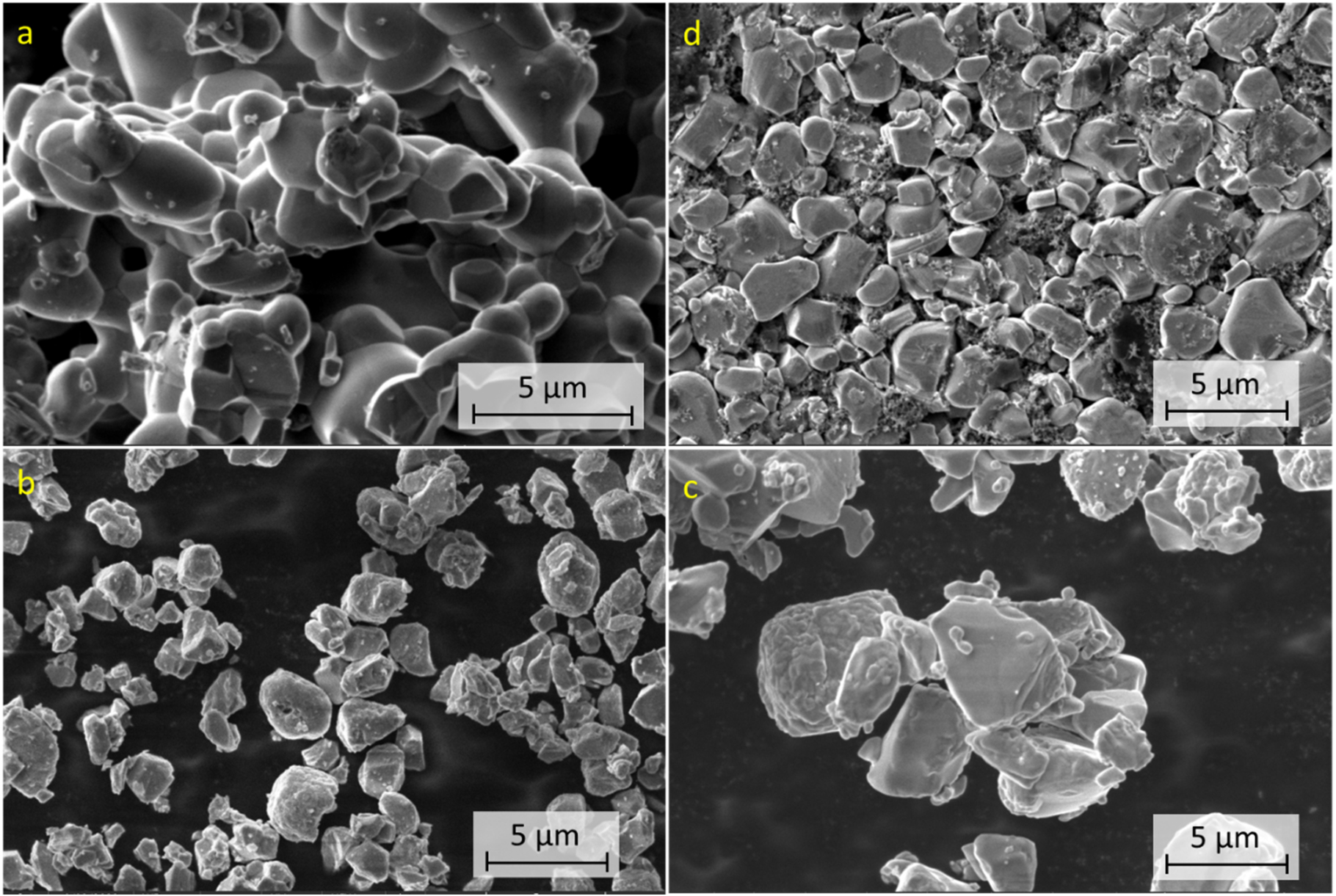 A Liquid and Waste-free Method for Preparing Single Crystal Positive ...