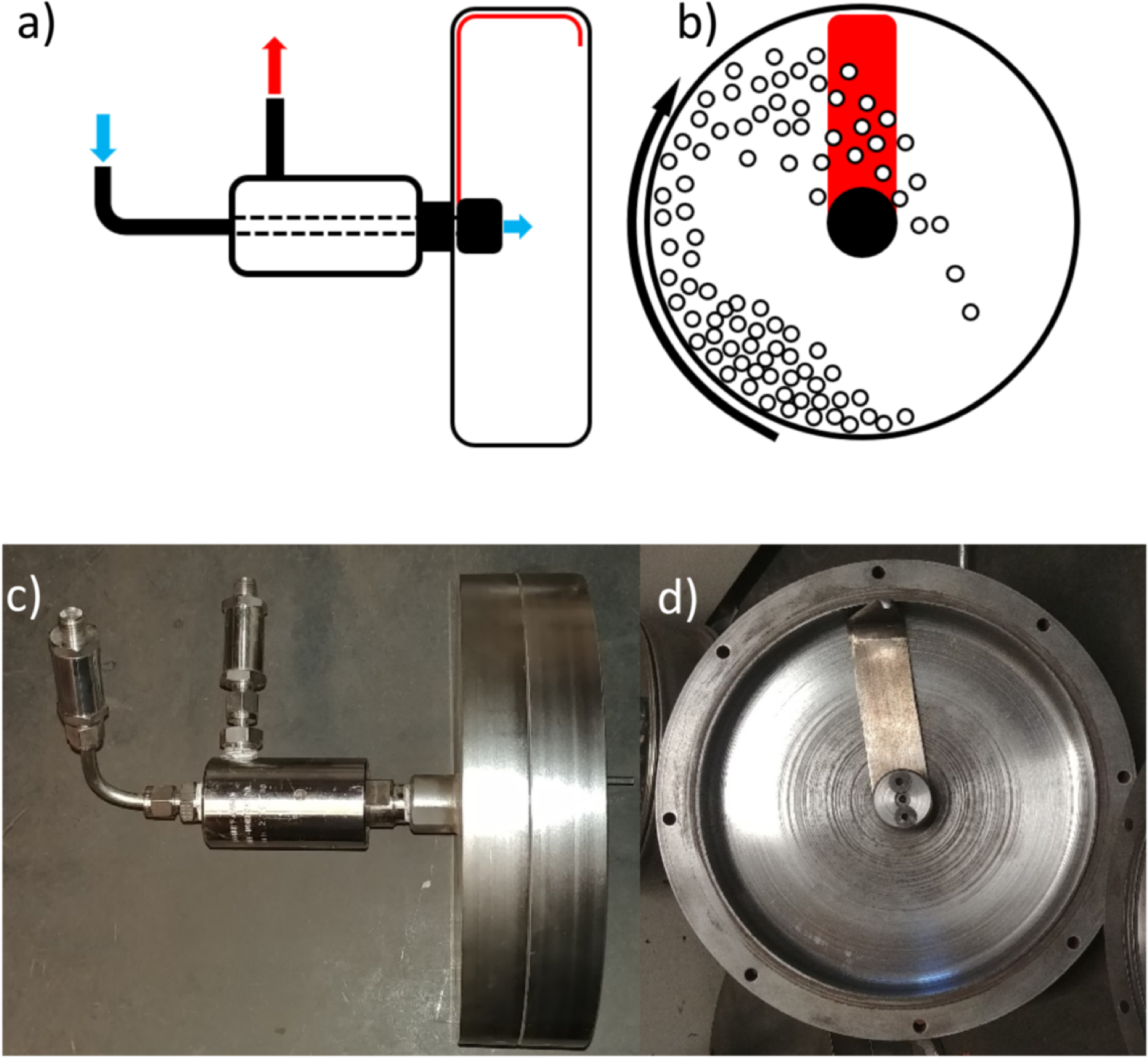 Simple Synthesis and Characterization of Ball Milled SiOx for Use as a ...