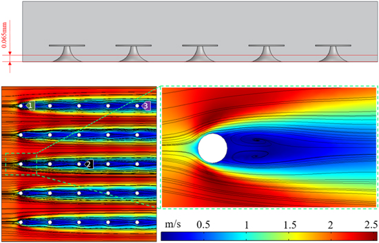 Machining of Metal Microcone Arrays Based on Through-Mask ...