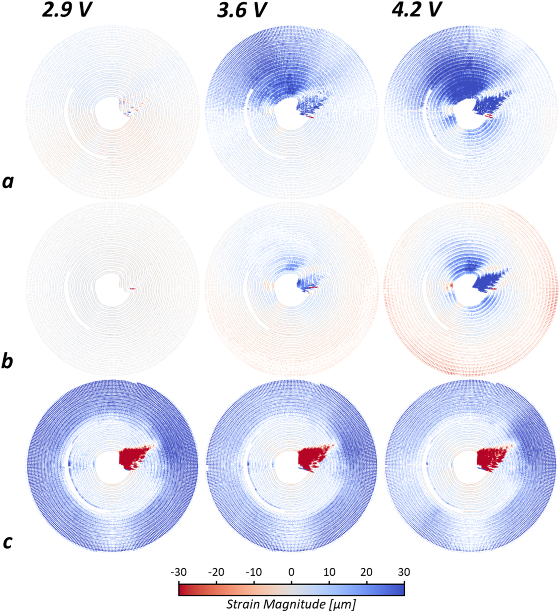 Tracking the Lifecycle of a 21700 Cell: A 4D Tomography and Digital ...