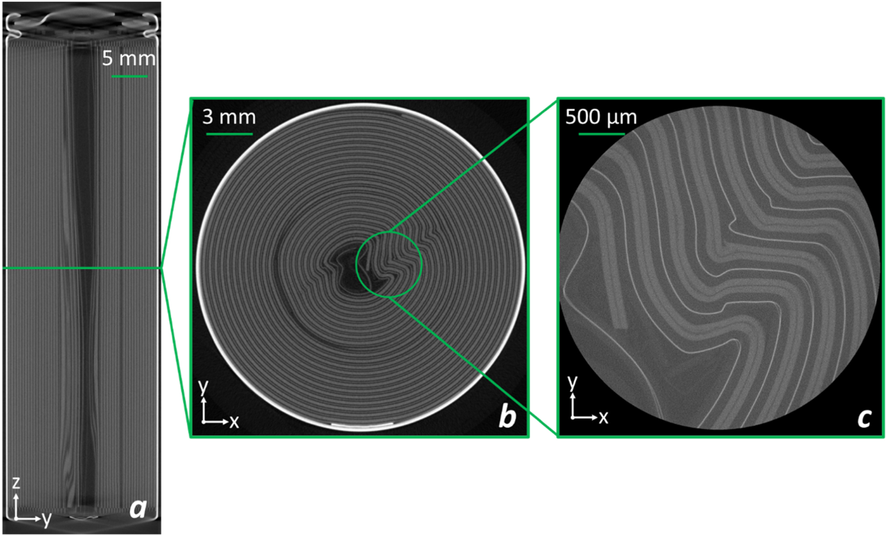 Tracking the Lifecycle of a 21700 Cell: A 4D Tomography and Digital ...
