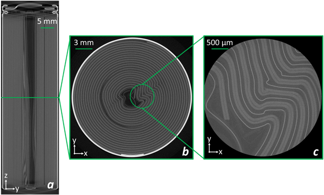 Tracking the Lifecycle of a 21700 Cell: A 4D Tomography and Digital ...