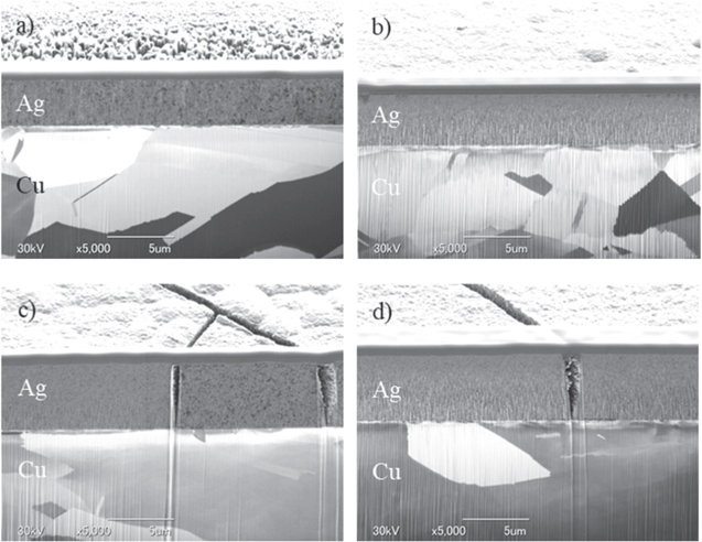 Electrodeposition of Silver in Cyanide-Free Solution Containing ...