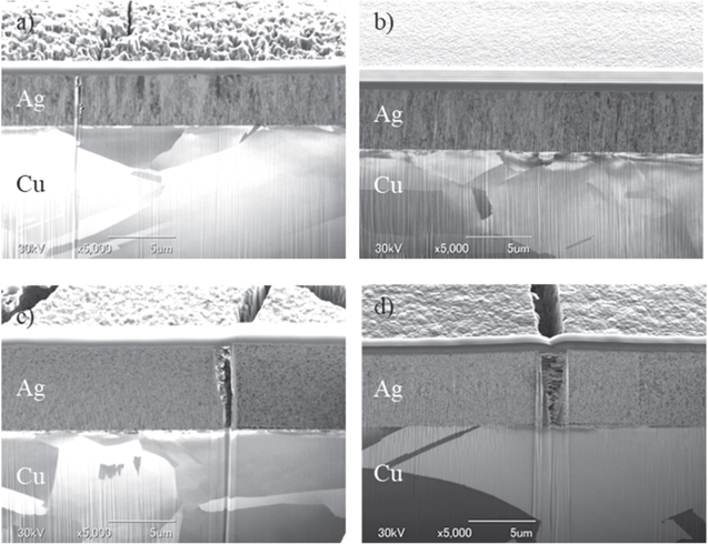 Electrodeposition of Silver in Cyanide-Free Solution Containing ...