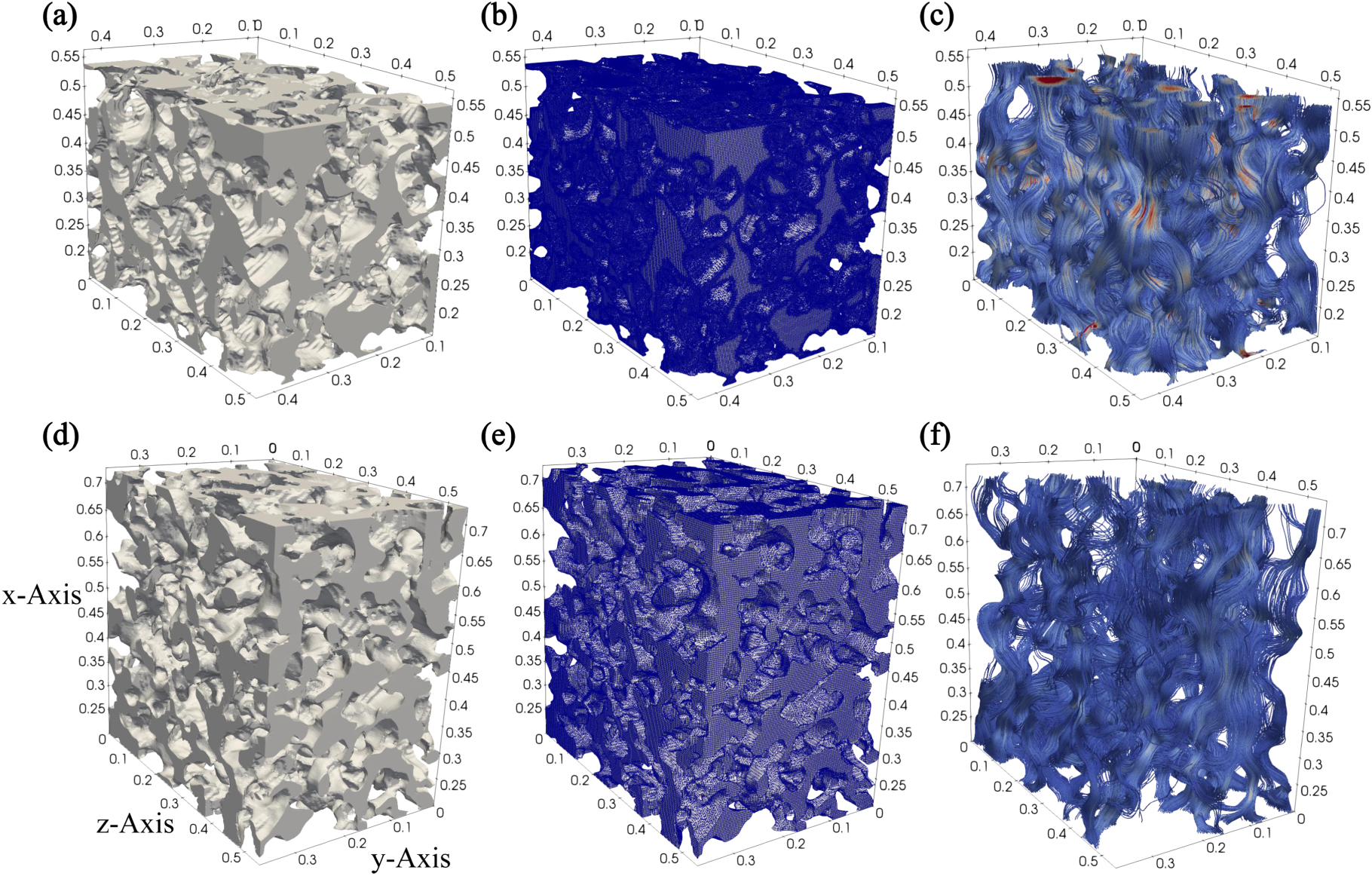 Analysing Tortuosity for Solid Oxide Fuel Cell Anode Material ...