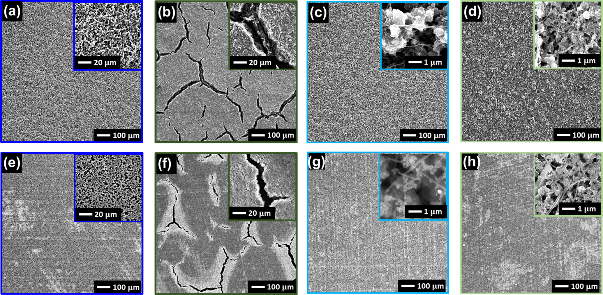 Design of PGM-Free Cathode Catalyst Layers for PEMFC Applications: The ...