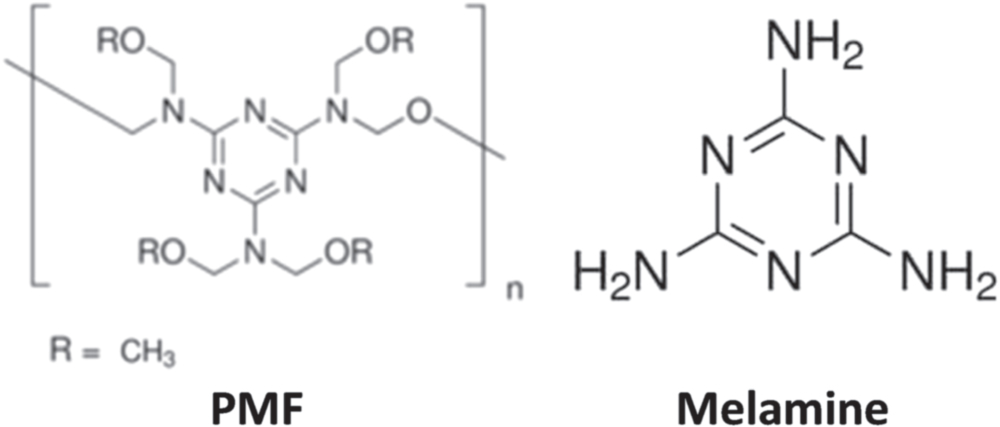 Do Melamine and Melamine-Formaldehyde Surface Modifiers Improve Fuel ...
