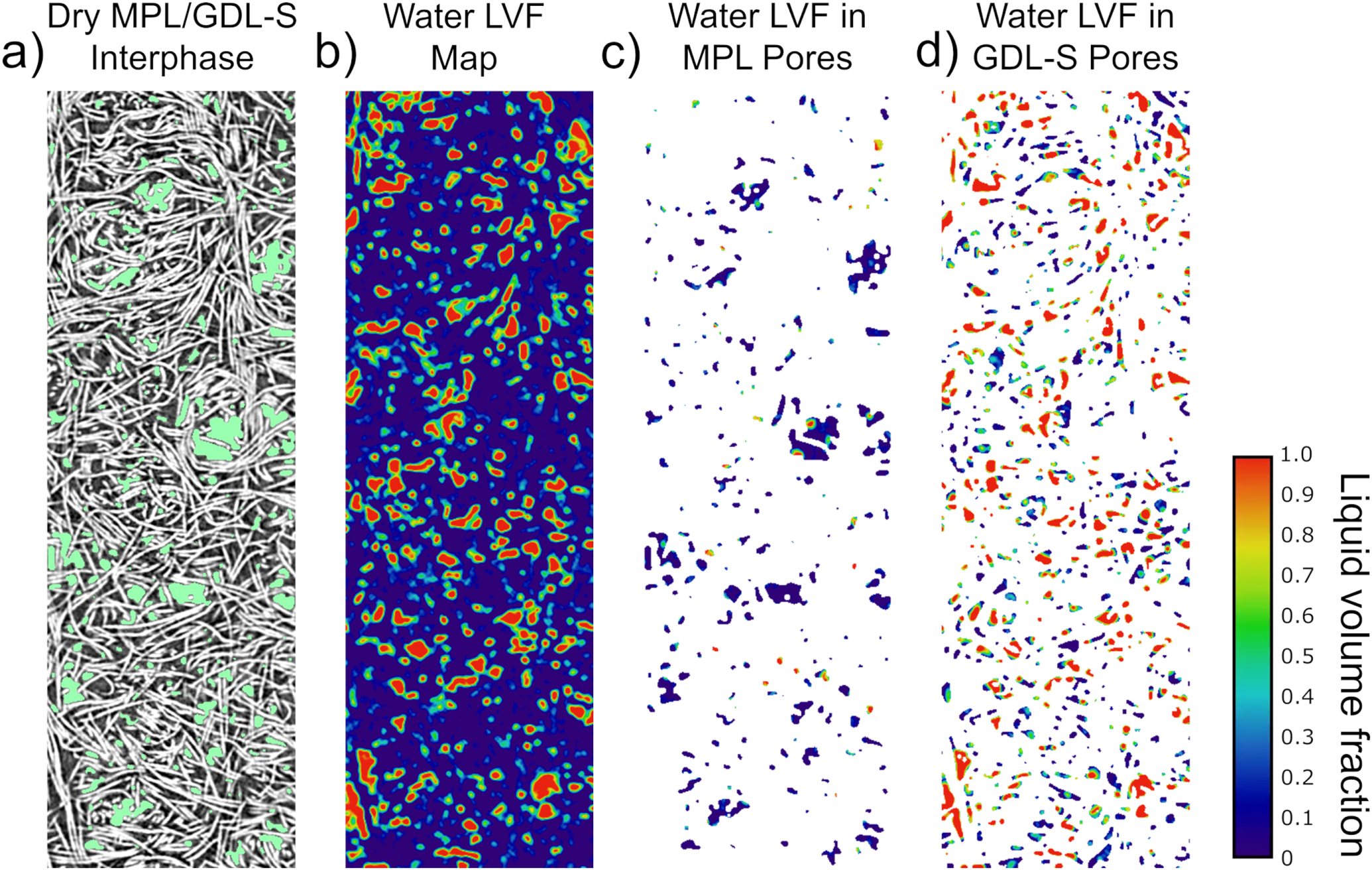 Analysis of the MPL/GDL Interface: Impact of MPL Intrusion into the GDL Substrate - IOPscience