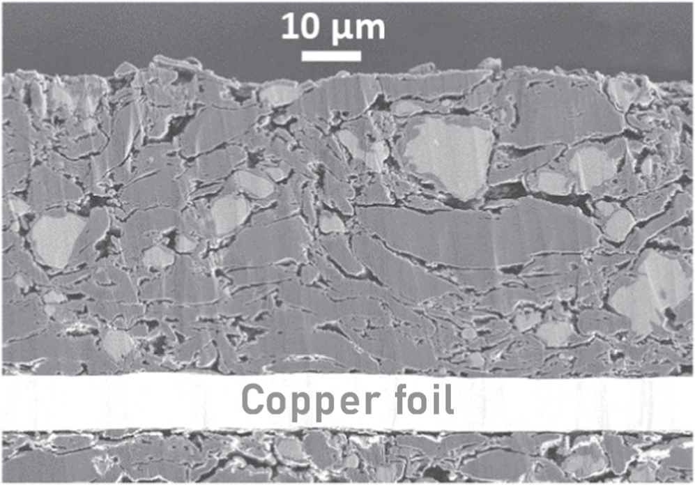 Breathing of a Silicon-Based Anode: Mechanical Discrete Approach Using ...