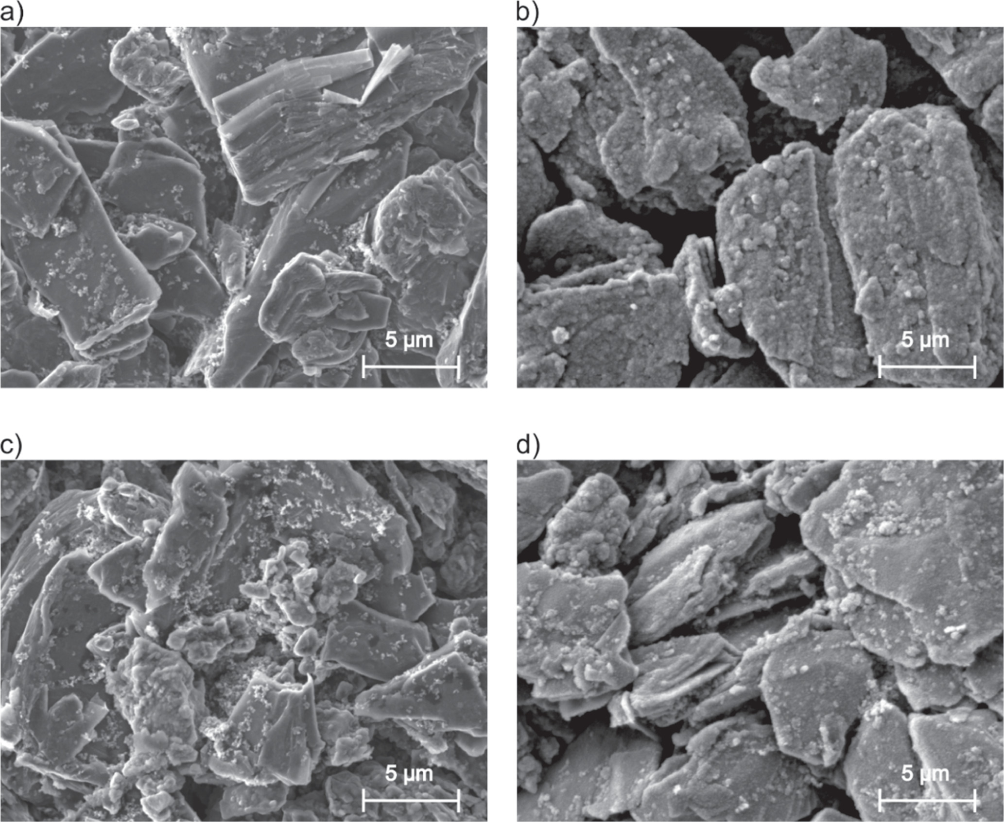 Aging Mechanism For Calendar Aging of Li-Ion Cells With Si/Graphite ...