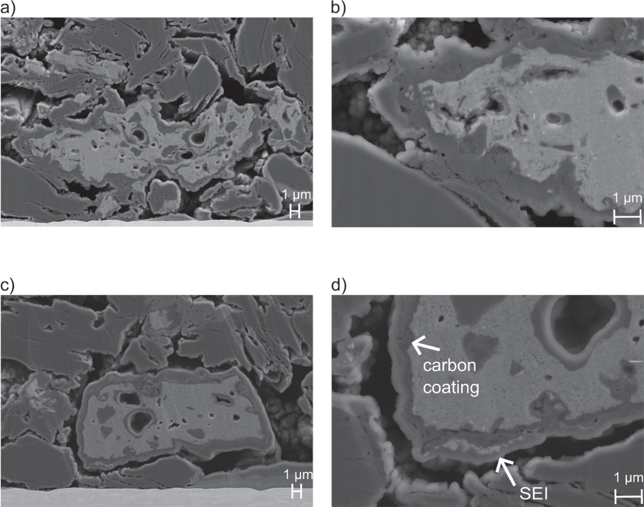 Aging Mechanism For Calendar Aging of Li-Ion Cells With Si/Graphite ...