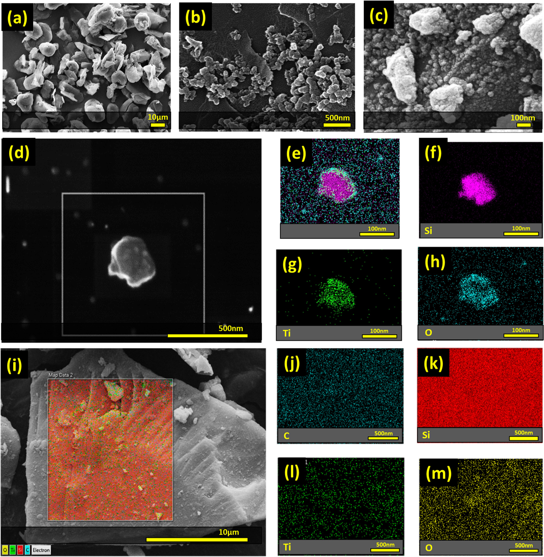 Graphite-Si@TiO2 Core-Shell Nanoparticles as Composite Anode for Li-ion ...
