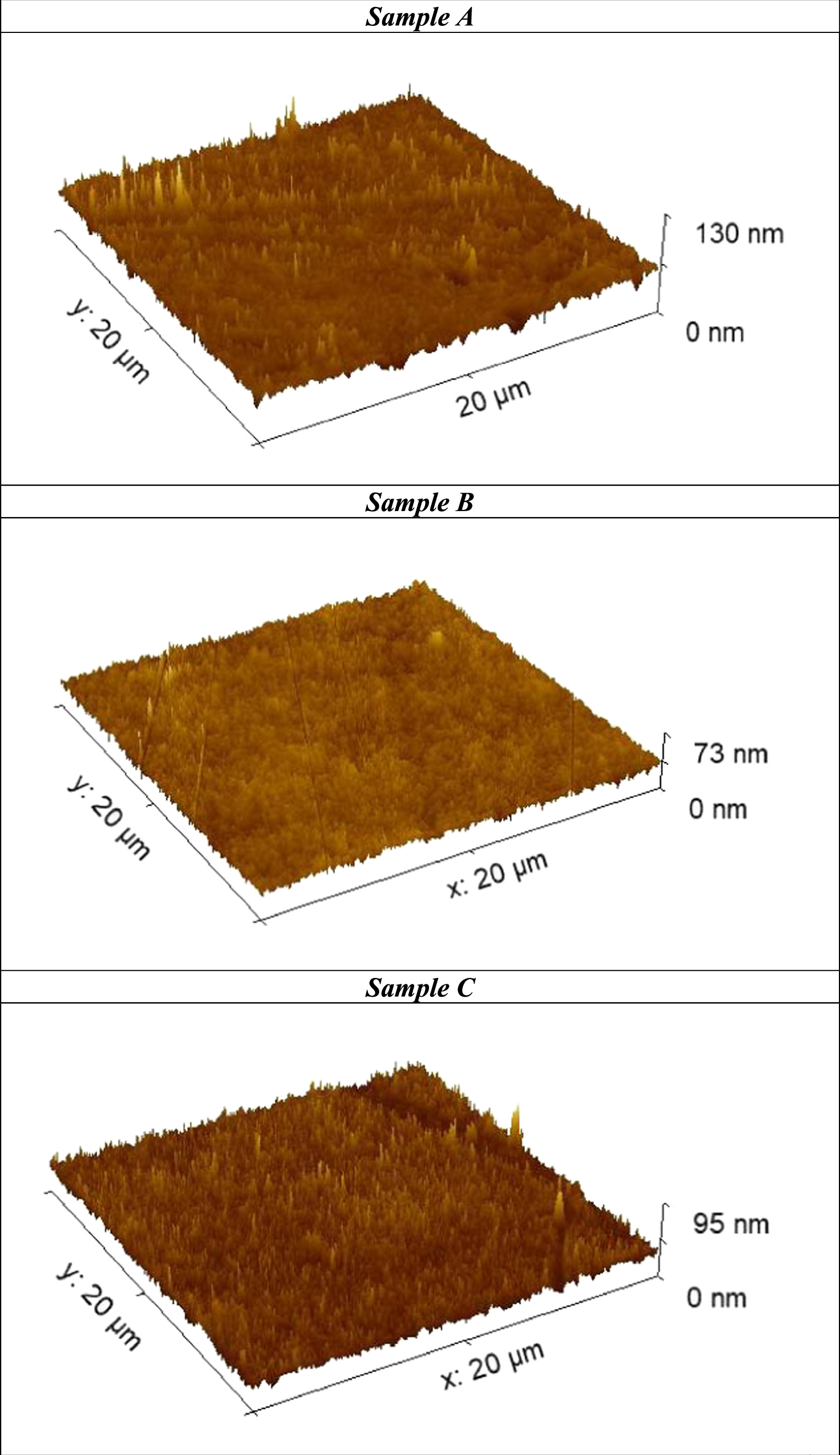 Pulse Electroplating of Gold-Nickel Alloys: Morphological and Aesthetic ...