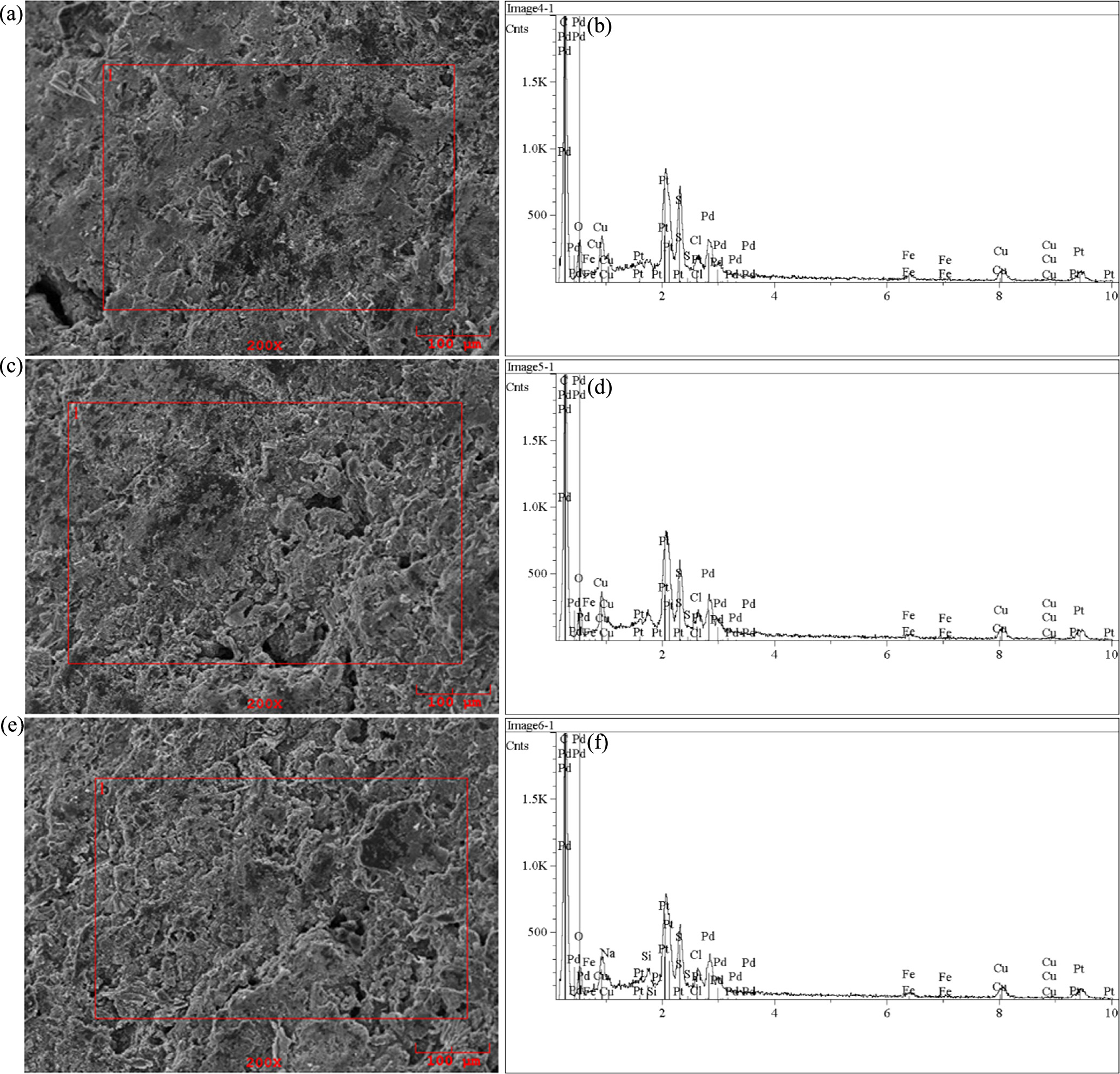 A Selective Separation of Platinum Group Metals from the Fe-PGM Alloy ...