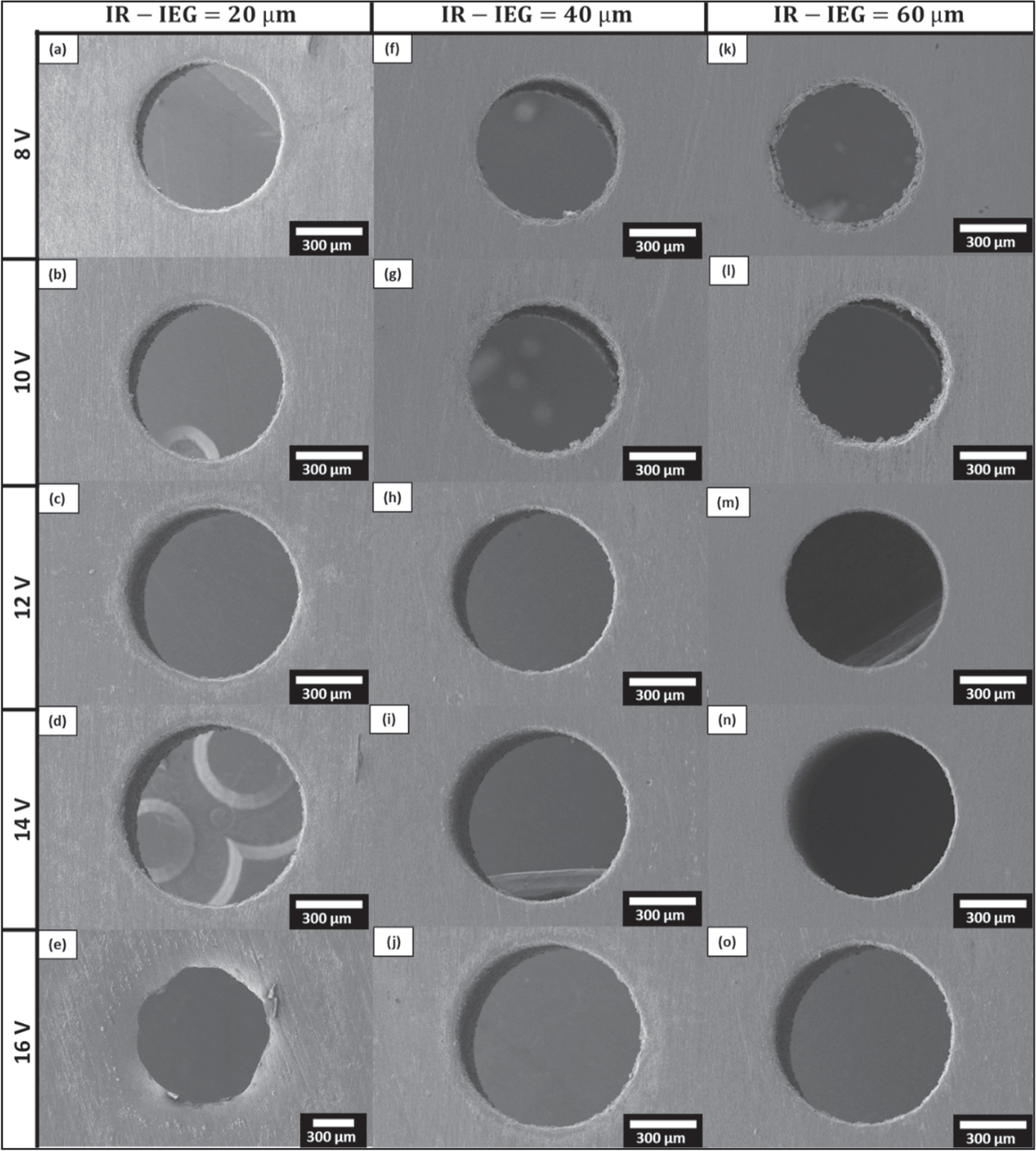 Editors' Choice—Improving Quality of EDMed Micro-Holes on Titanium via ...