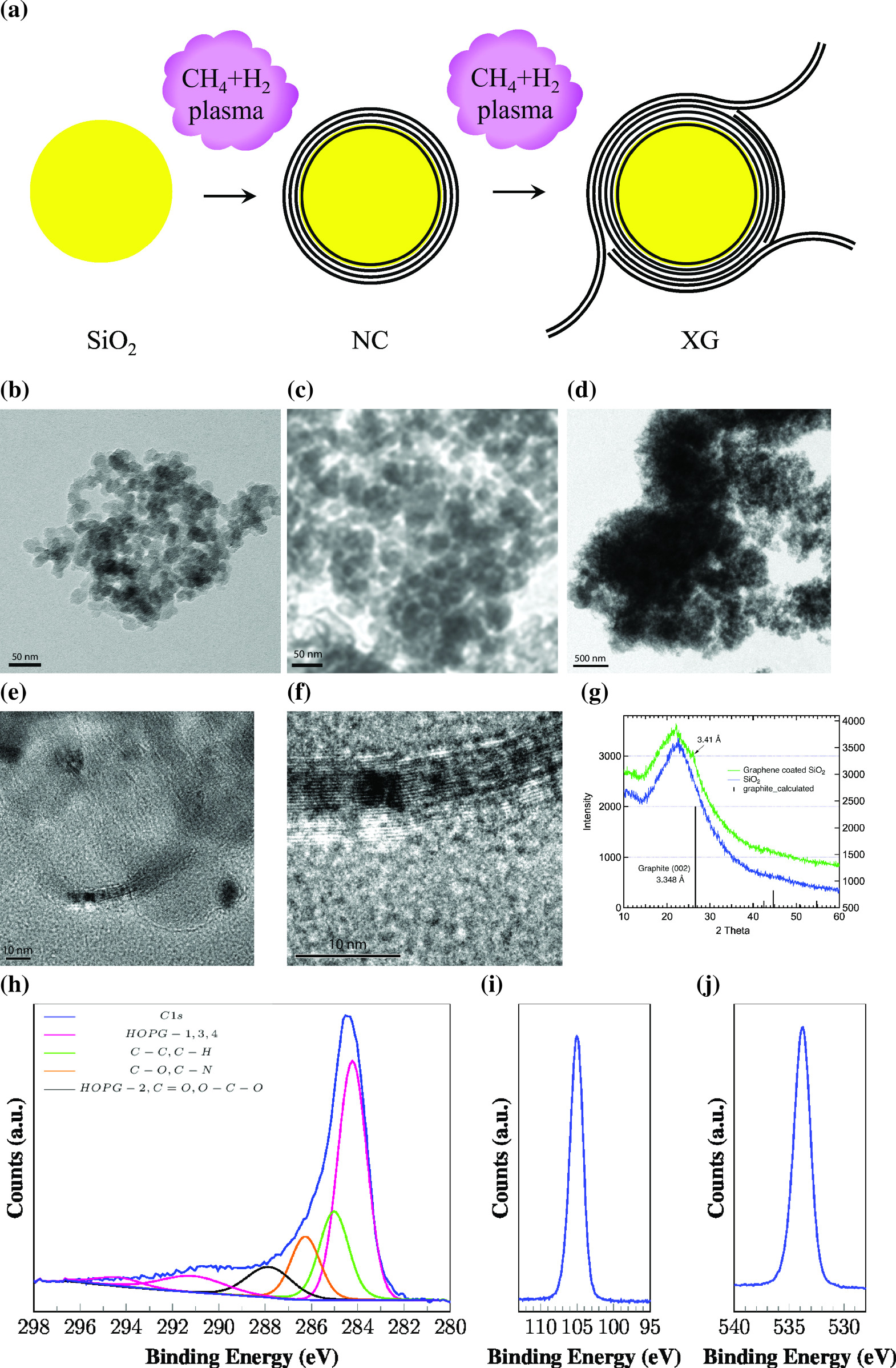 Suppression of Transition Metal Dissolution in Mn-Rich Layered Oxide ...