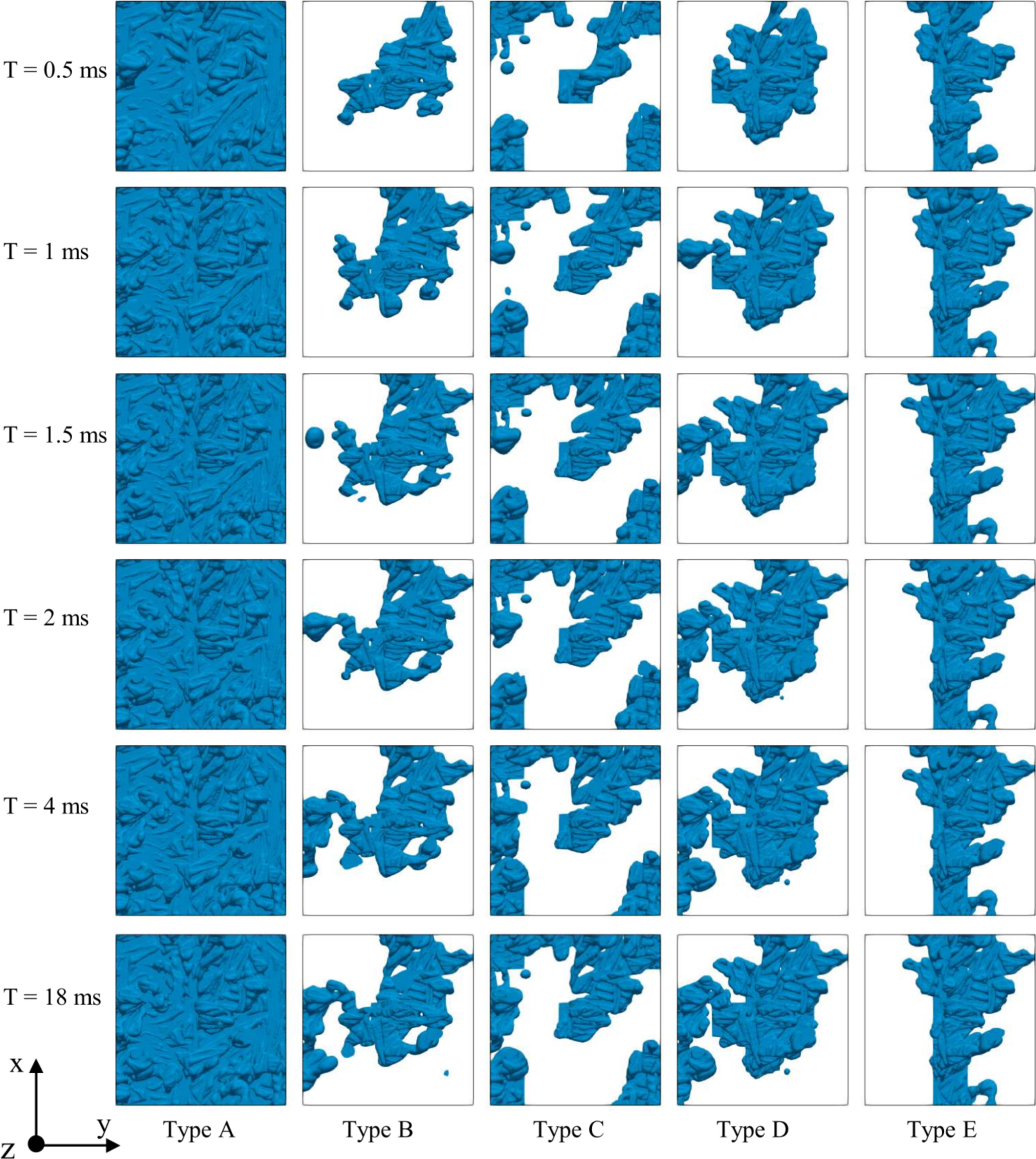 Two-Phase Fluid Dynamics in Proton Exchange Membrane Fuel Cells ...