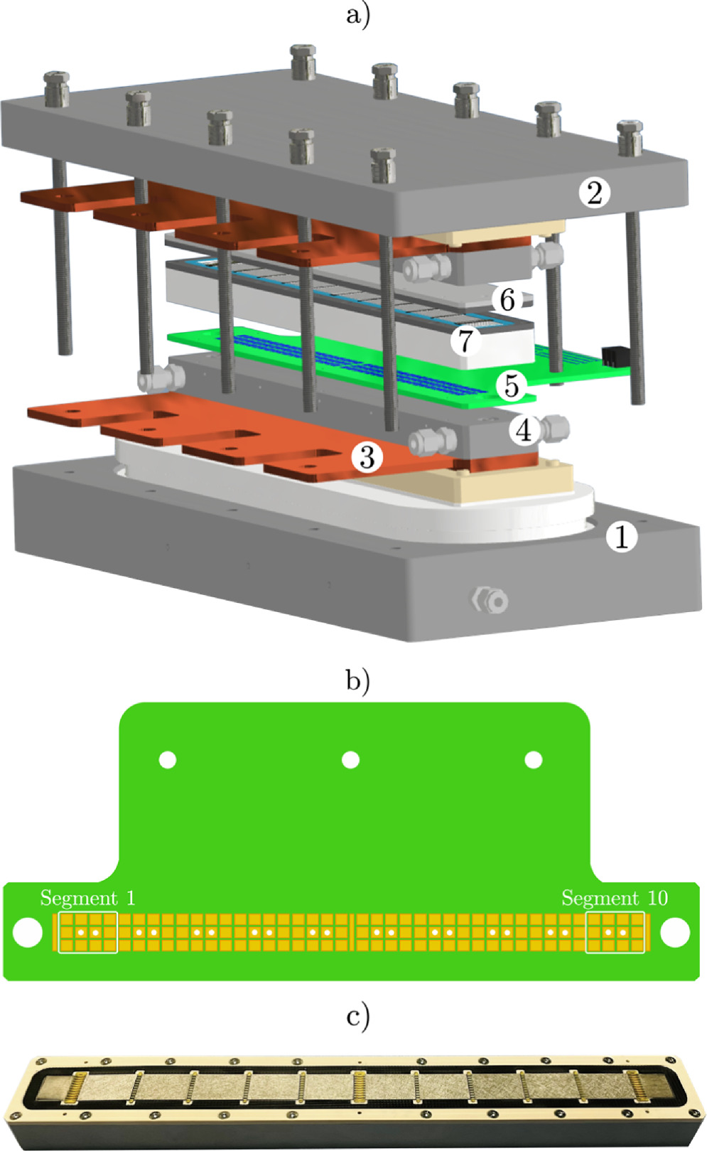 A Segmented Along the Channel Test Cell for Locally Resolved Analysis ...