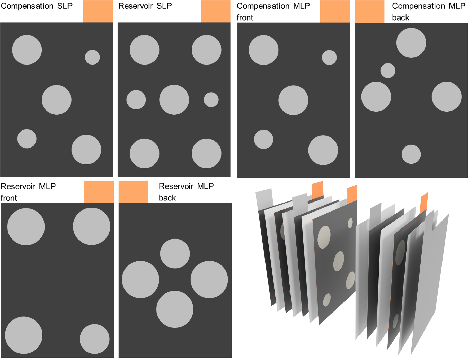 Direct Contact Prelithiation of Multi-Layered Lithium-Ion Battery Pouch ...