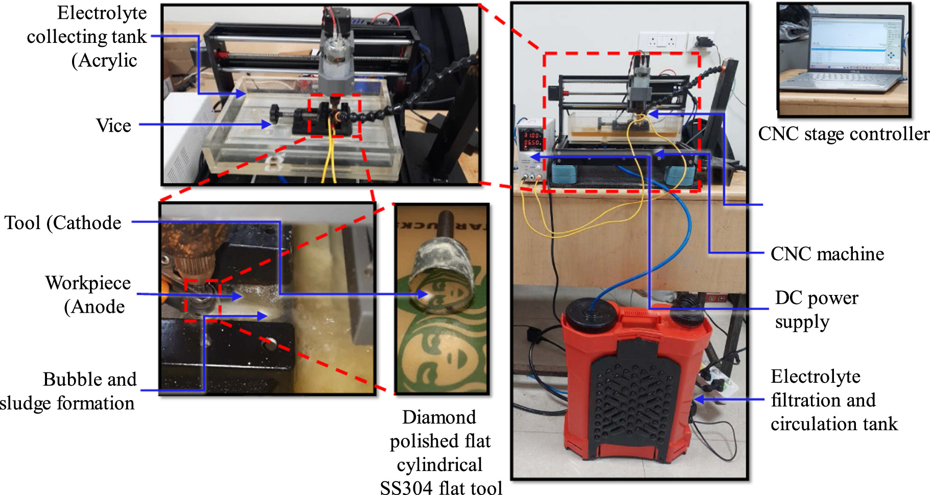 Eco-Friendly Vibration-Assisted Electrochemical Polishing of Surfaces ...