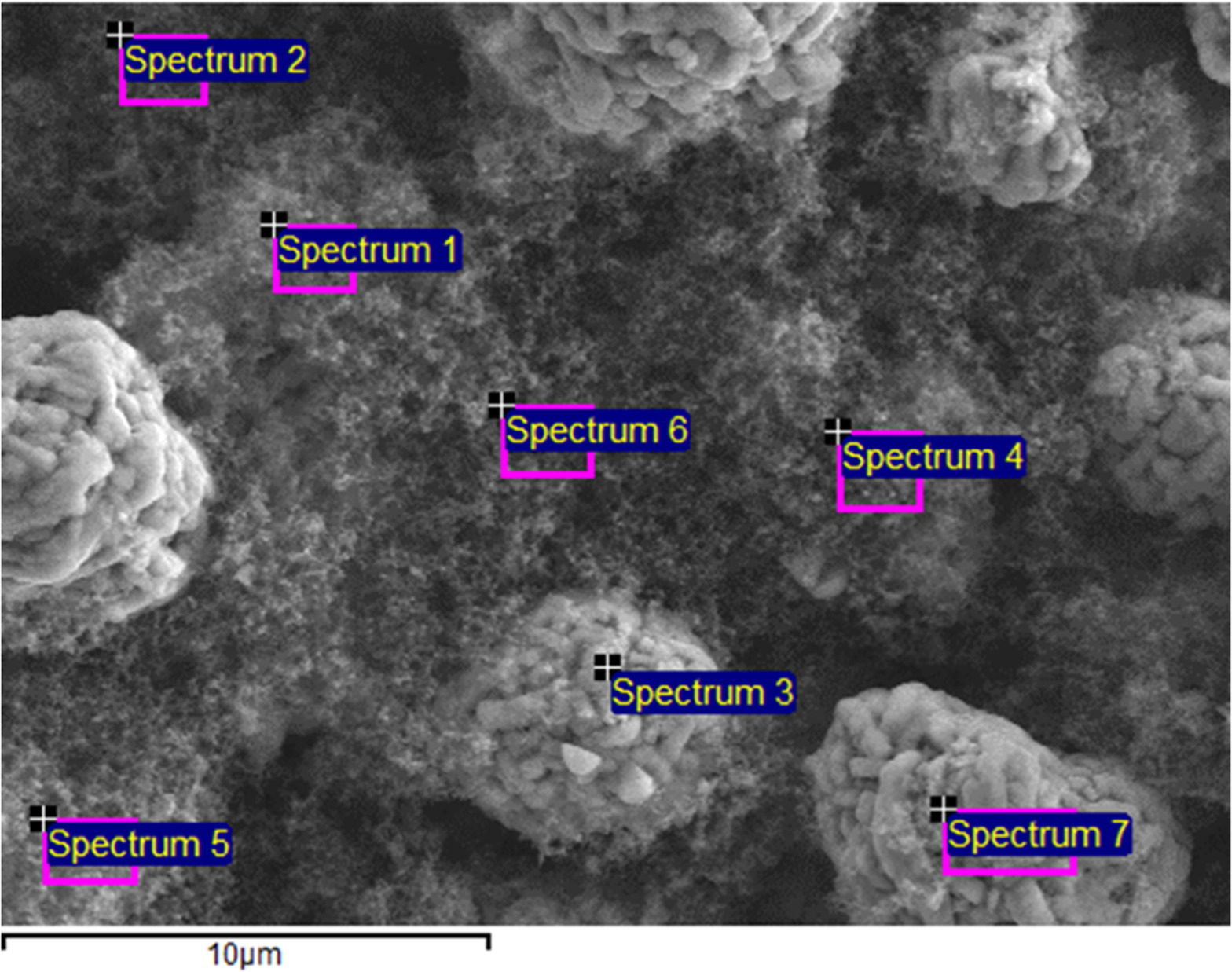 Atomic Layer Deposition Titanium Oxide Coating for C-Rate Improvement ...