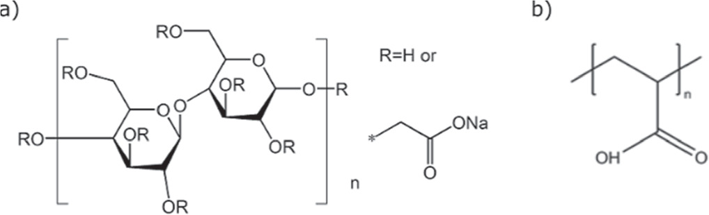Limitations of Polyacrylic Acid Binders When Employed in Thick LNMO Li ...