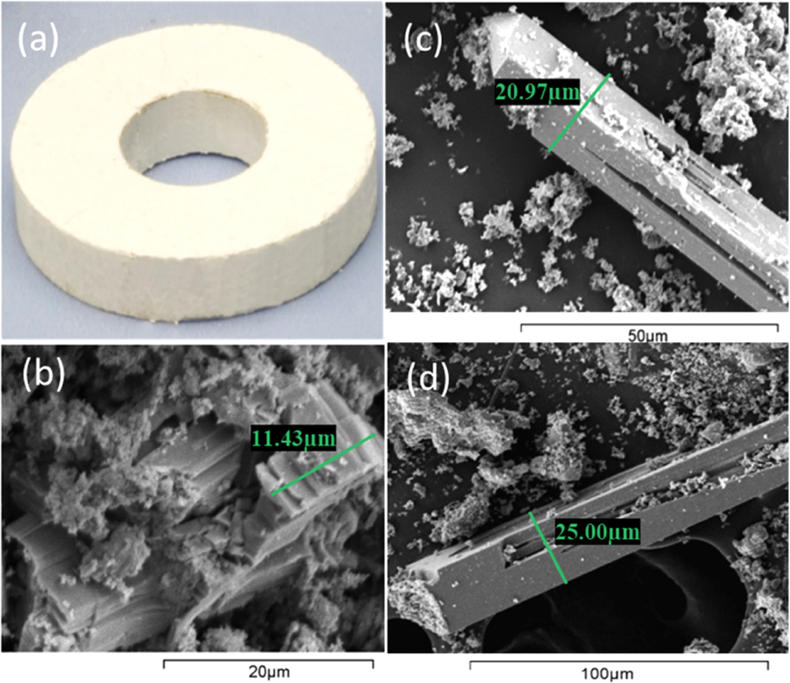 Review—Preparation of Hafnium Metal by Electrolysis - IOPscience