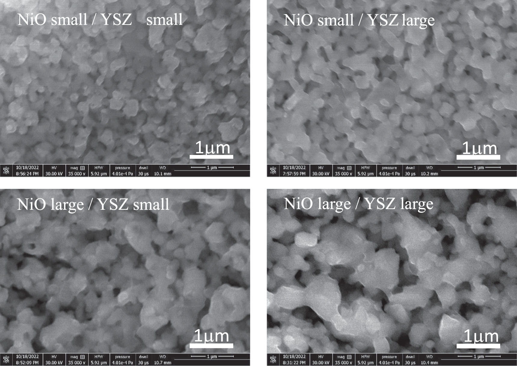 Controlled Pore Size of NiO-YSZ Tubular Substrate for Improved ...