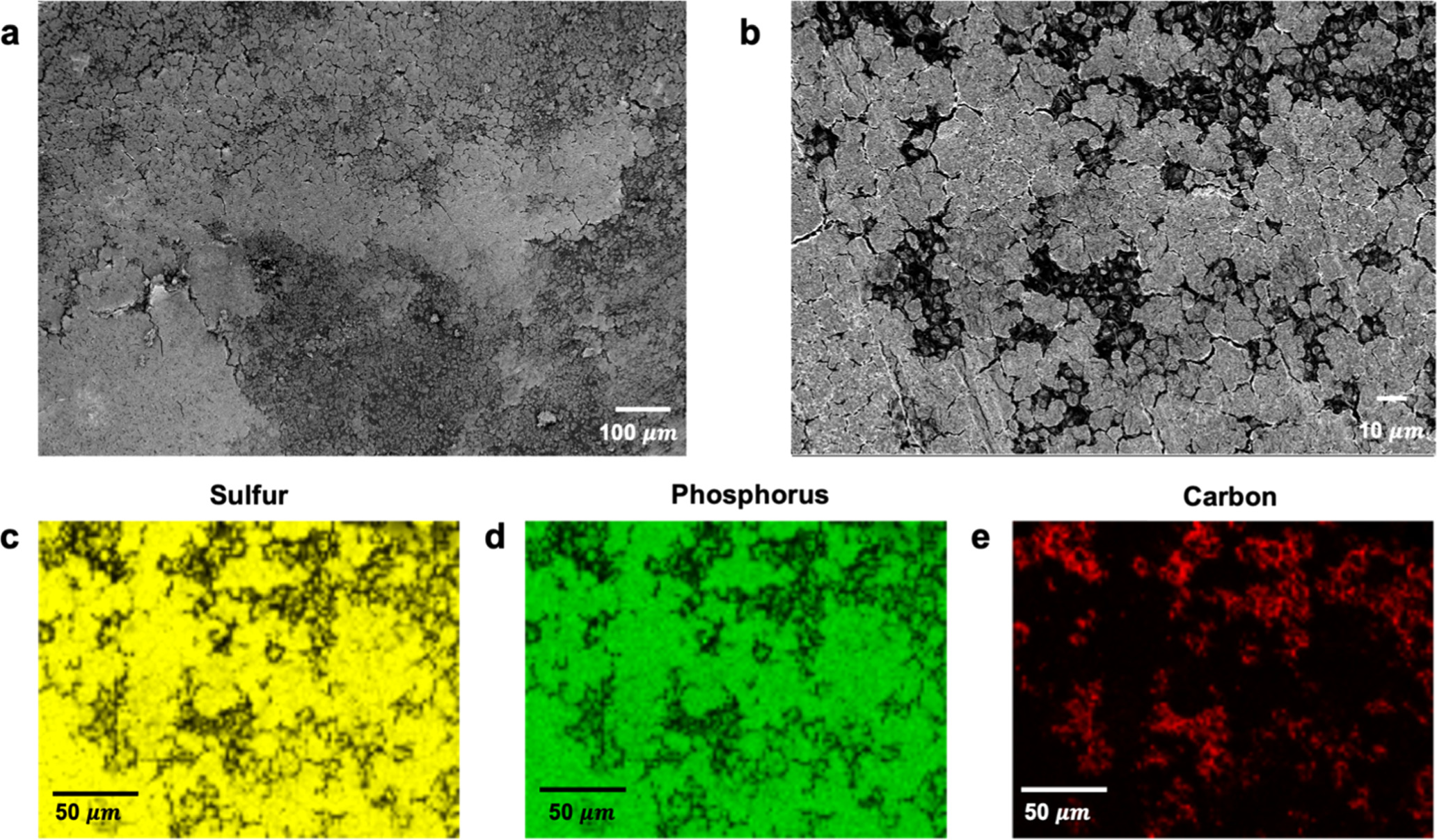 Impact of Processing Methodology on the Performance of Hybrid Sulfide ...