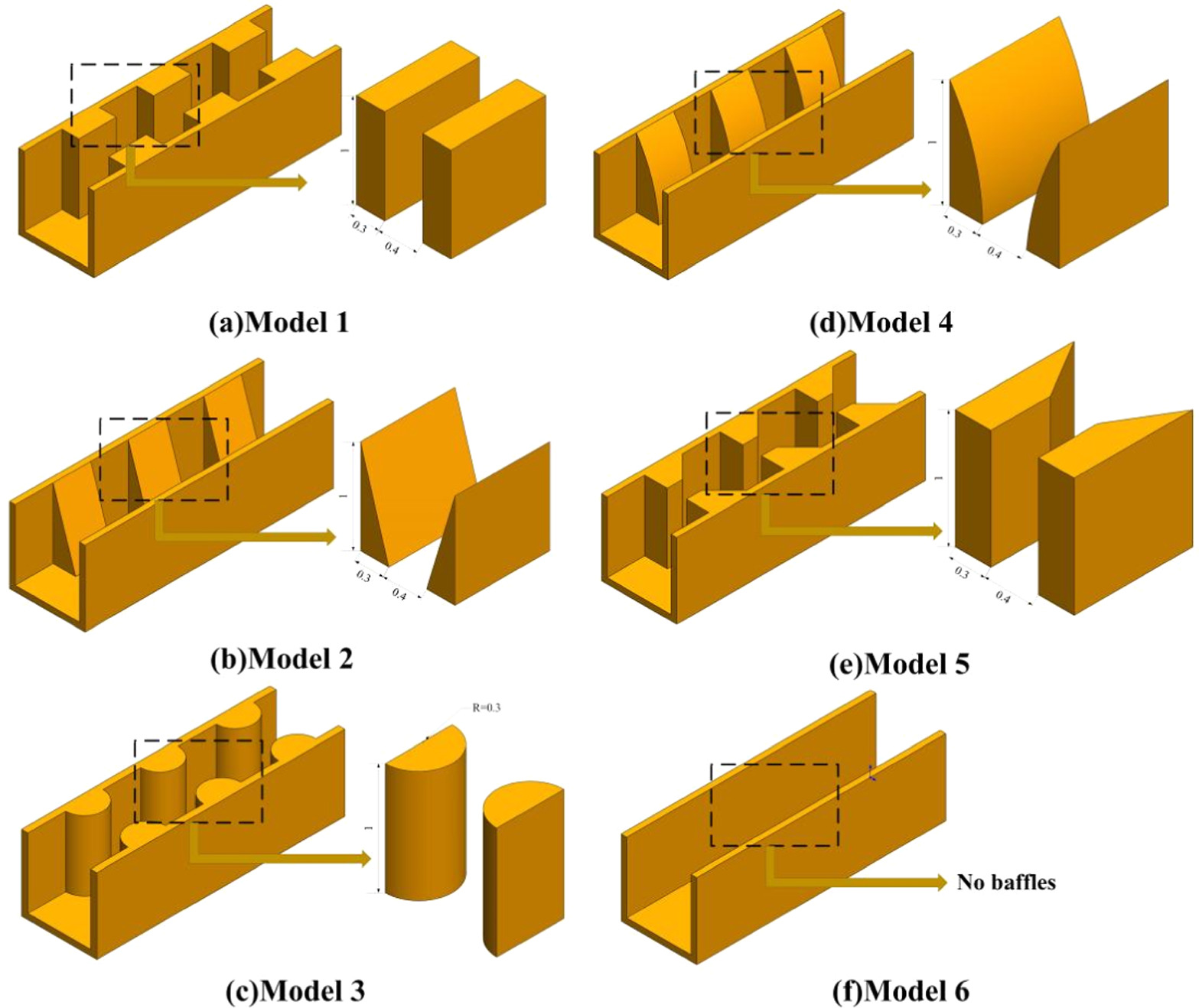 The Effect of Obstacle Geometric Feature in Parallel Flow Field on ...