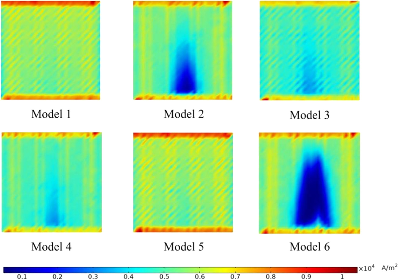 The Effect of Obstacle Geometric Feature in Parallel Flow Field on ...