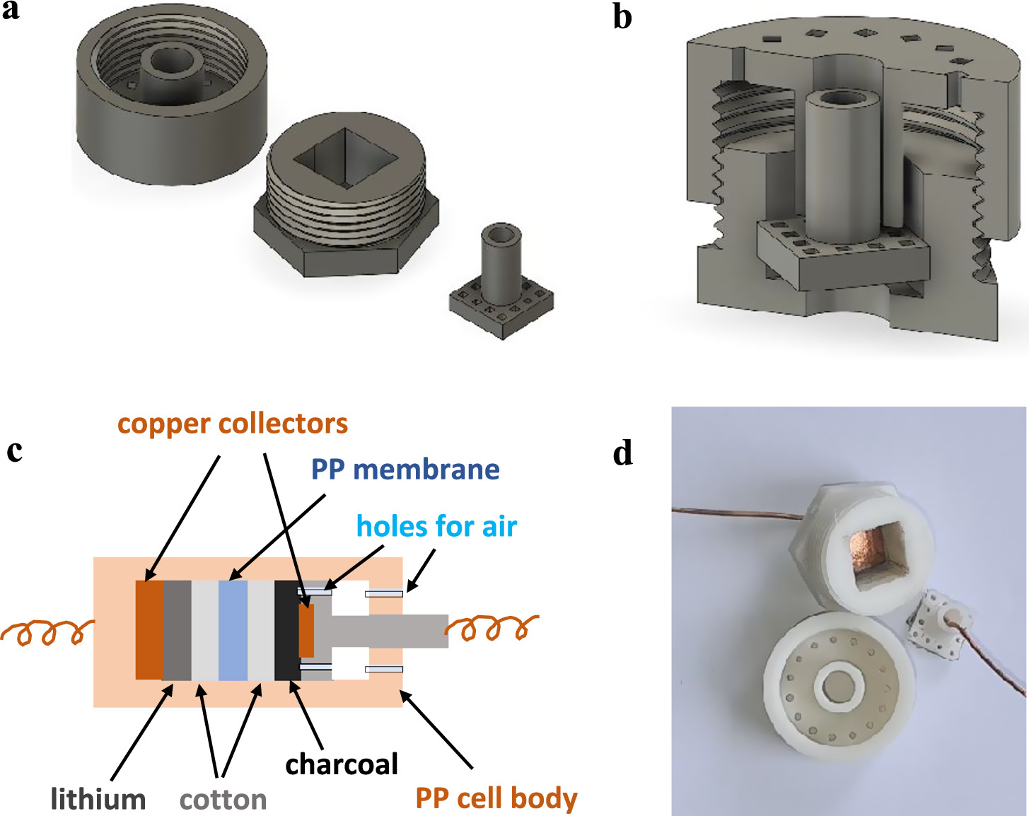 Organic Solvent-Based Li–Air Batteries with Cotton and Charcoal Cathode ...