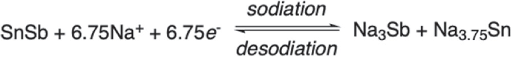 Electrodeposition of Tin and Antimony-Based Anode Materials for Sodium ...