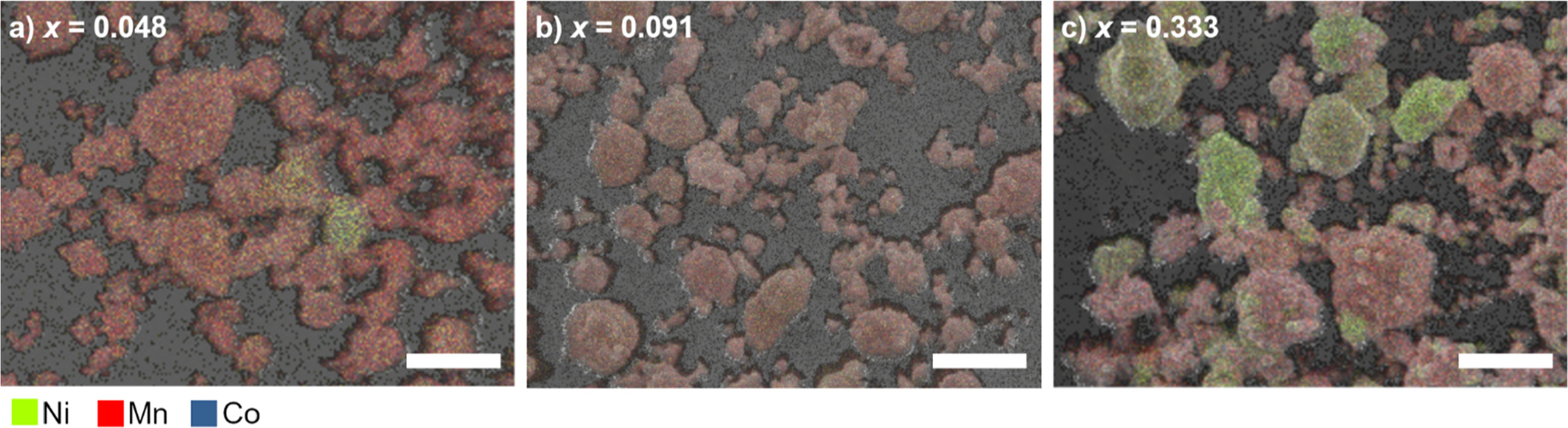 All-Dry Synthesis of NMC from [Ni,Mn,Co]3O4 Spinel Precursors - IOPscience