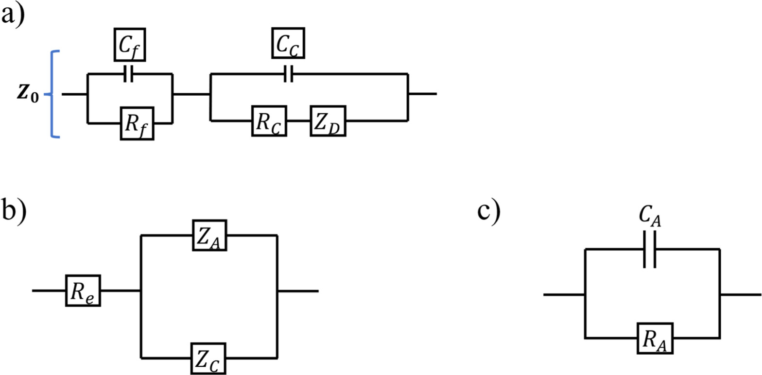 Corrosion of Old Overhead Lines: Insights into Aluminum-Steel Galvanic ...