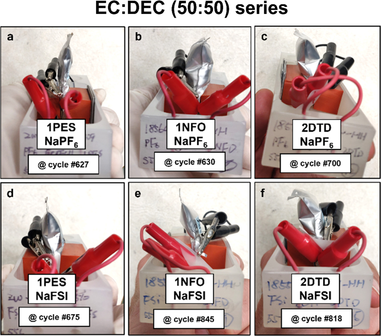 Can Layered Oxide/Hard Carbon Sodium-Ion Pouch Cells with Simple ...