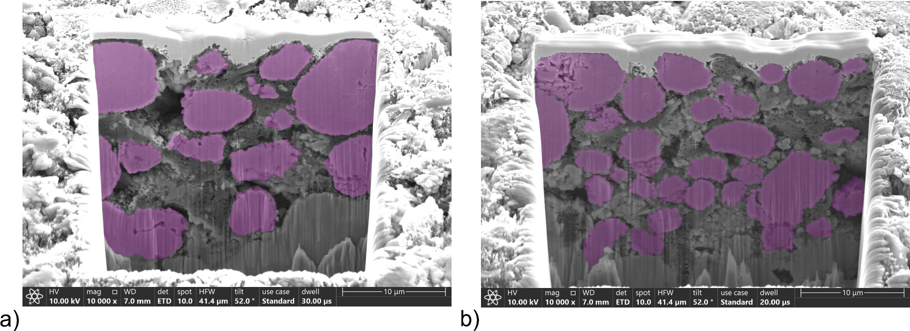 Layer by Layer: Improved Tortuosity in High Loading Aqueous NMC811 ...