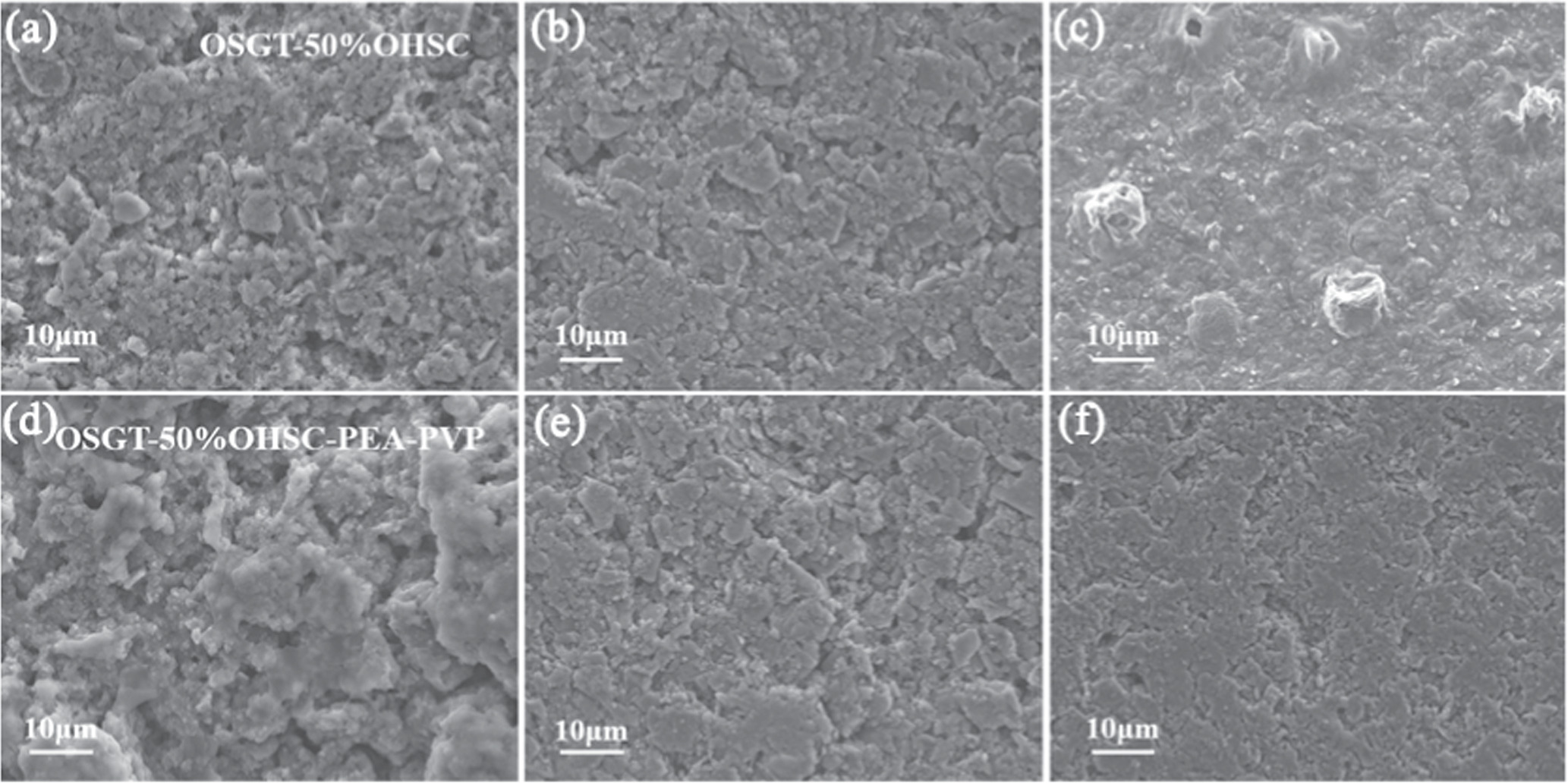 Isotropic Structure and Polymer Interface Intensified Lithium-Ion ...