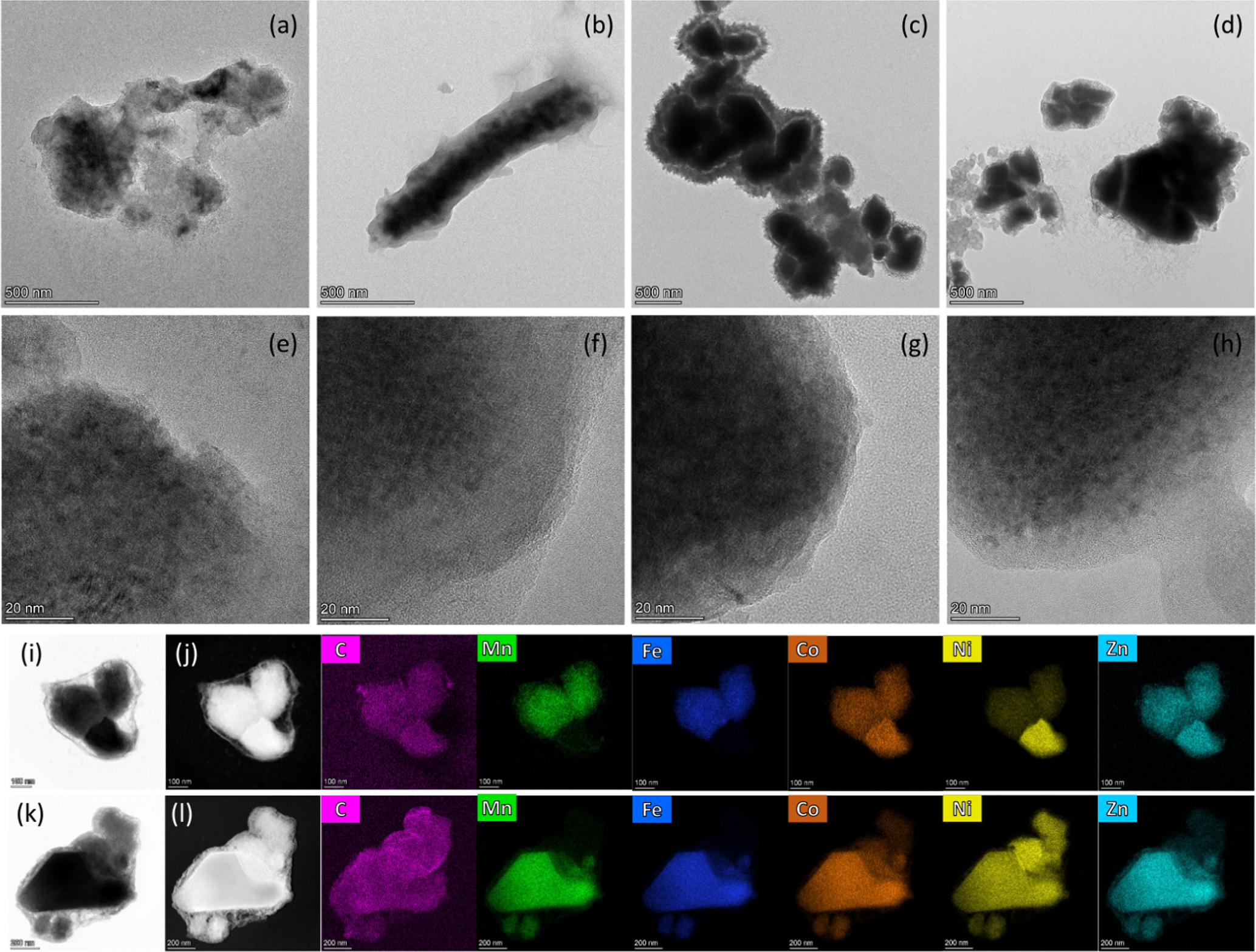 Role of the Microstructure in the Li-Storage Performance of Spinel ...