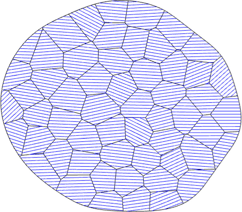 Impact of Mechanical Degradation in Polycrystalline NMC Particle on the ...