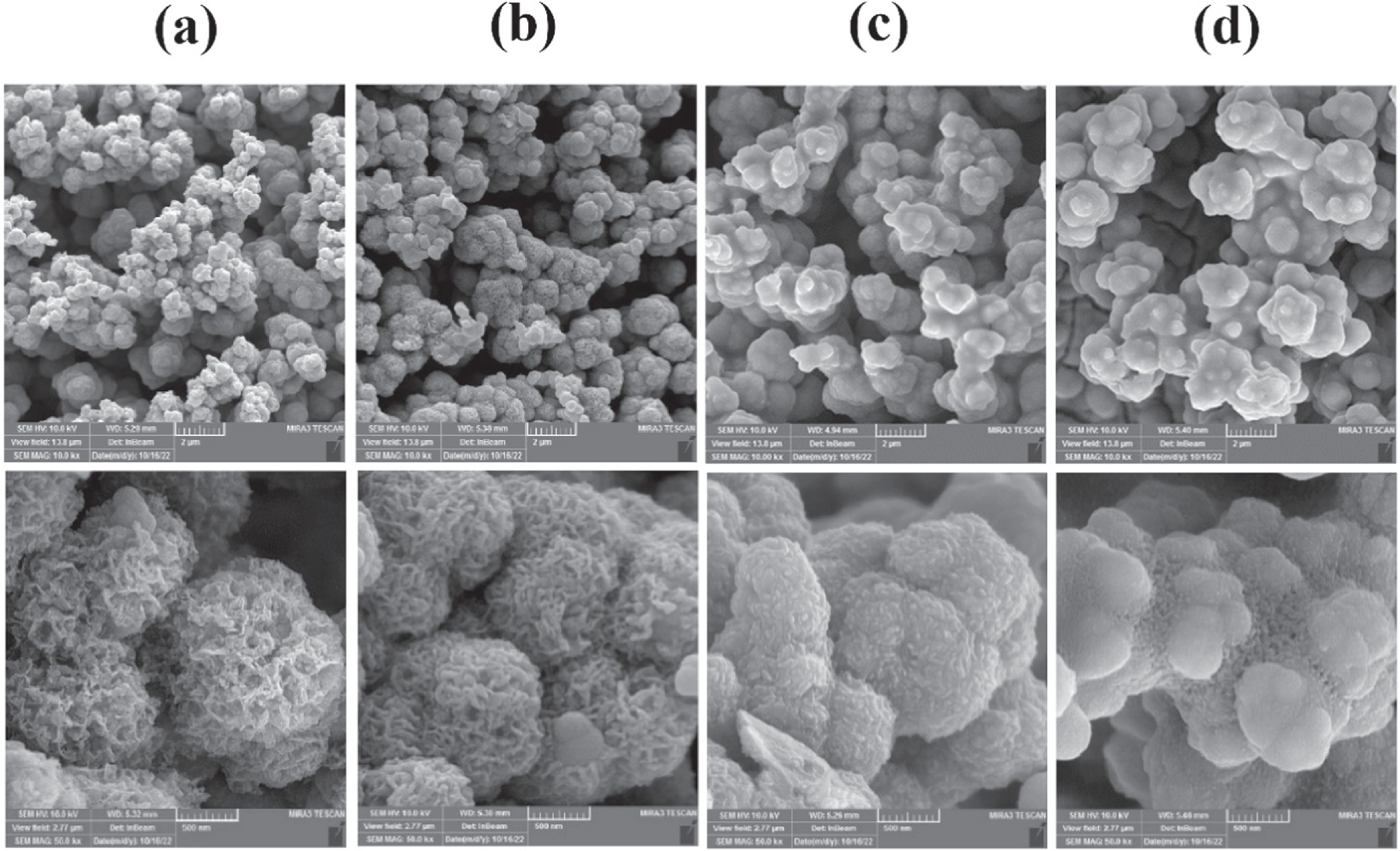 Tailoring the Active Sites of Nanosheet NiSe/NiSe2 Catalyst by Pulse ...