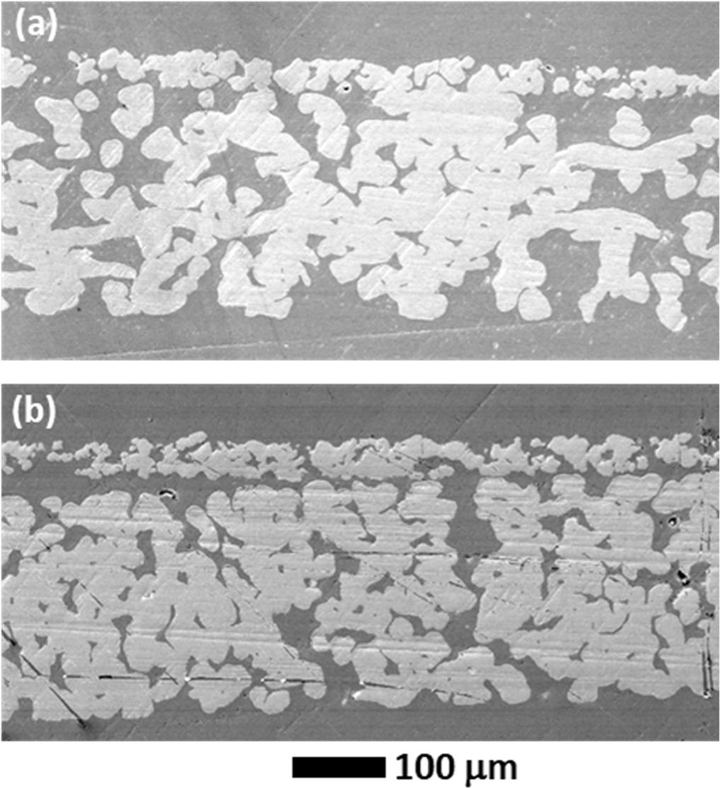 Pioneering Microporous Layers for Proton-Exchange-Membrane Water ...