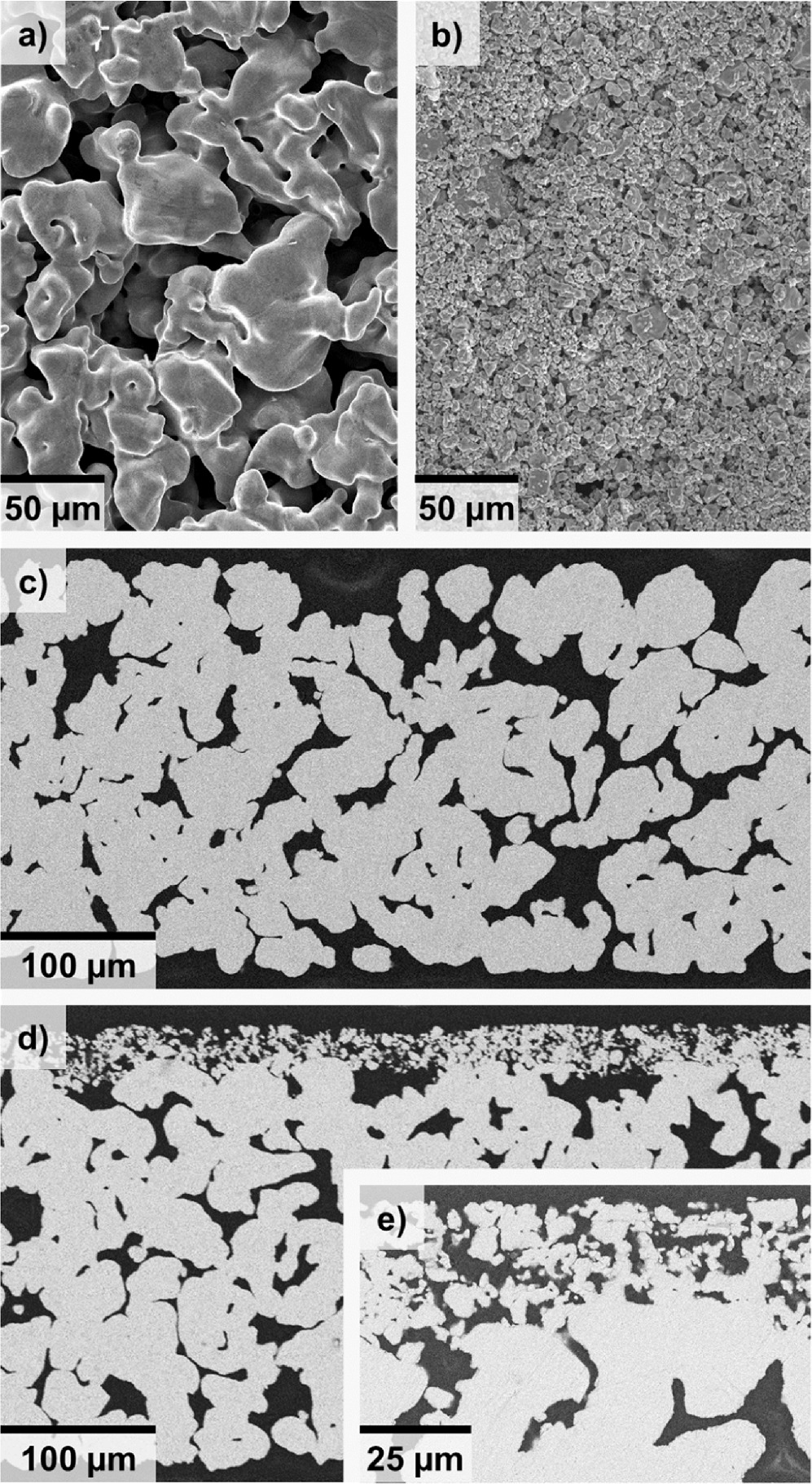 Preparation and Performance Evaluation of Microporous Transport Layers ...