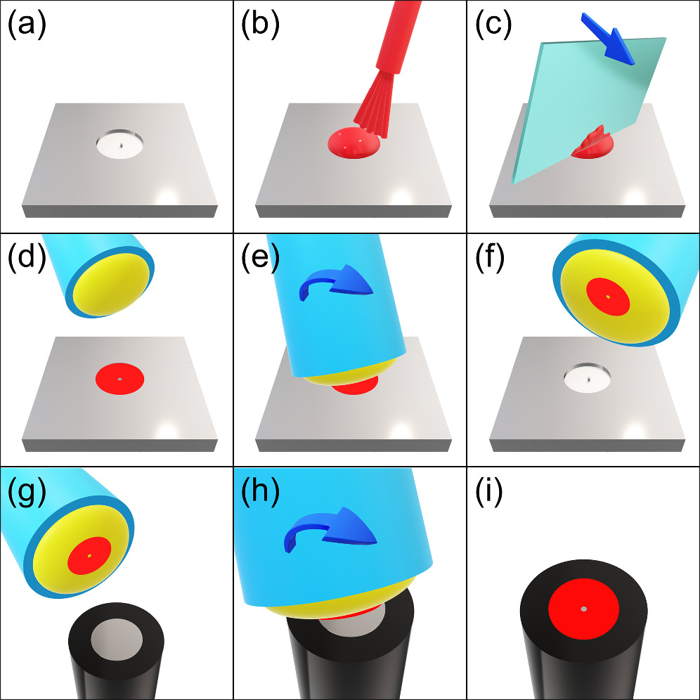 Stamping Platinum Electrodes – Design, Fabrication, and ...
