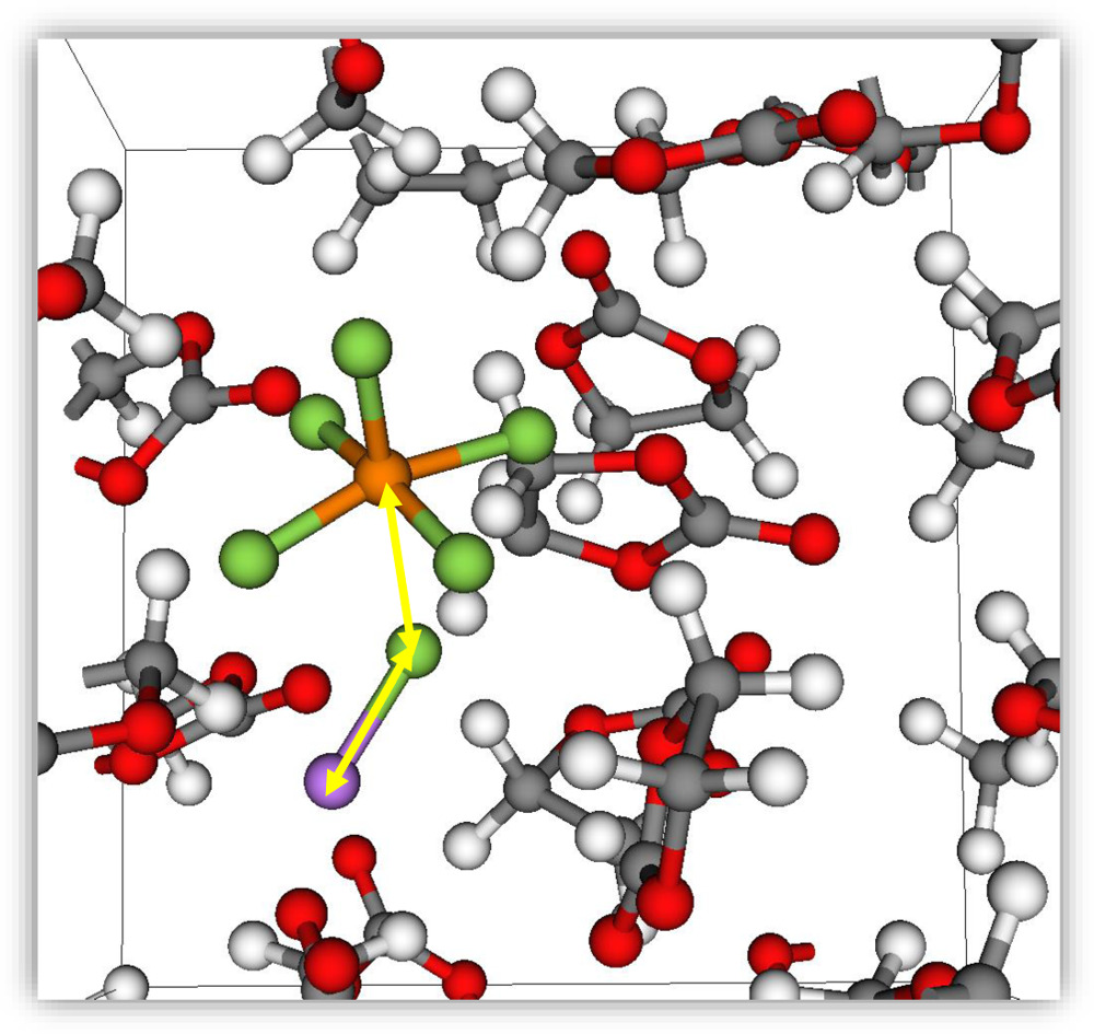 Communication—First-Principles Simulations of LiPF6 Decomposition in ...