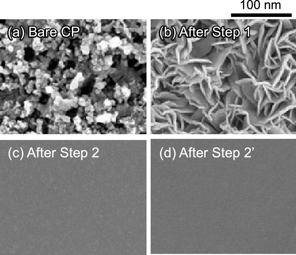 Optimal Design of a Binder-Free Manganese/Cobalt Bilayer Bifunctional ...