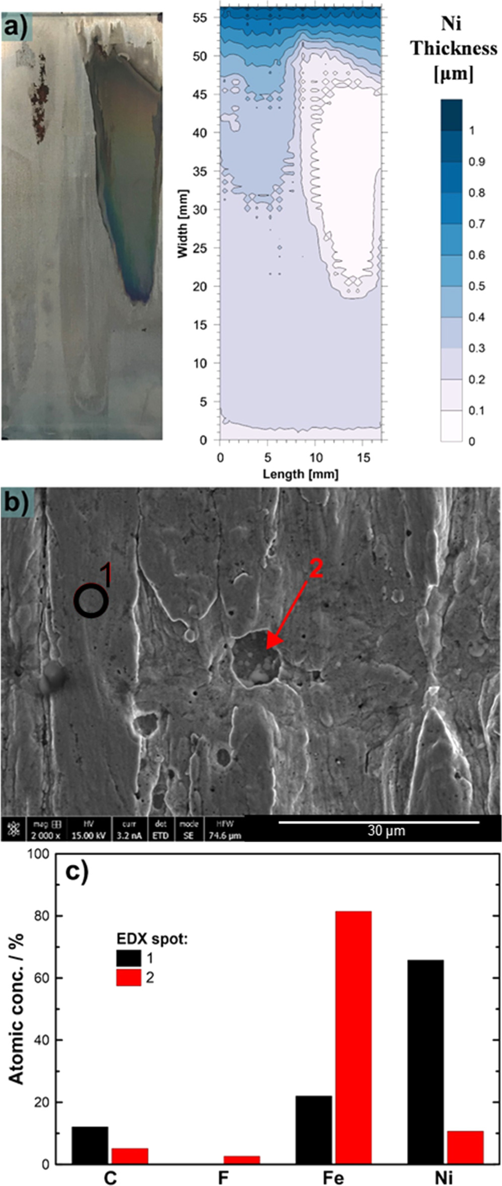 Corrosion of Lithium-ion Battery Cylindrical Cell Hardware ...