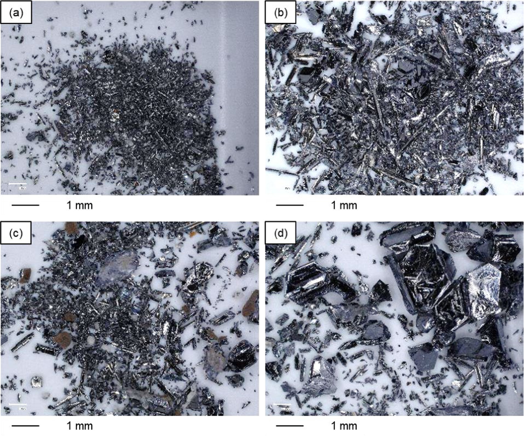Electrodeposition of Crystalline Si Using a Liquid Ga Electrode in ...